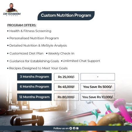 Our Programs - Dr Waseem Fitness